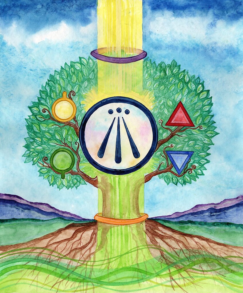 Sphere of Protection Interactive Workshop - Nov 20th - 8:30 - 10pm EST ...